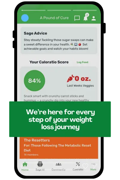 Semaglutide After Bariatric Surgery: A Guide to Lasting Results and ...